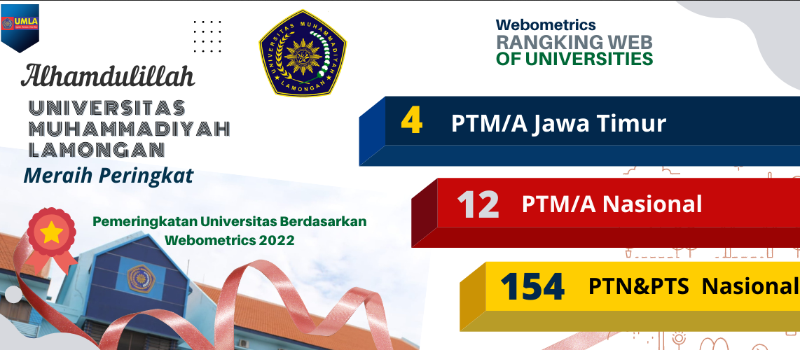 Cari Universitas Terbaik di Lamongan? UMLA Pilihannya